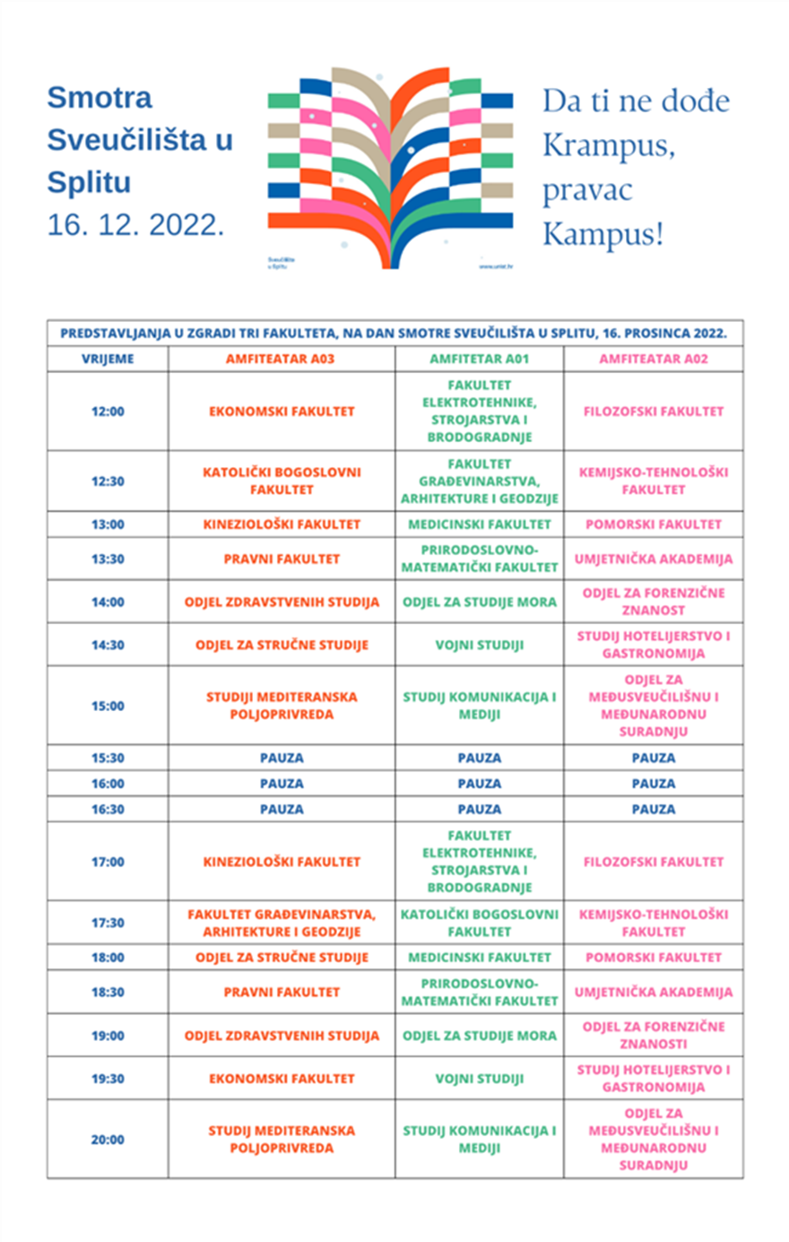 Pogledajte detaljan program Smotre Sveučilišta u Splitu! – KIFST